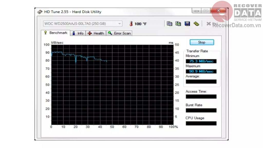 TOP 11 phần mềm kiểm tra tốc độ SSD hiệu quả nhất
